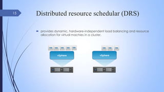 Virtualization | PPTX