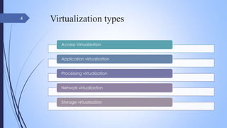Virtualization | PPTX