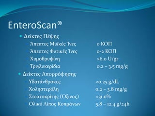 Introduction to Gut Microbiota from EnteroScan.com