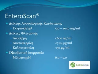 Introduction to Gut Microbiota from EnteroScan.com