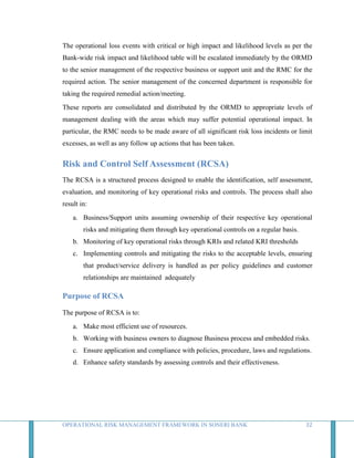 Operational Risk Management Framework in Soneri Bank