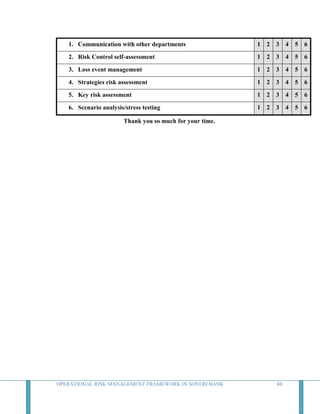 Operational Risk Management Framework in Soneri Bank