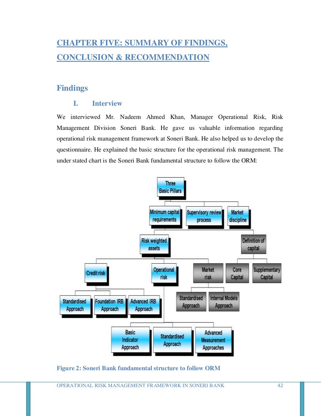 Operational Risk Management Framework in Soneri Bank