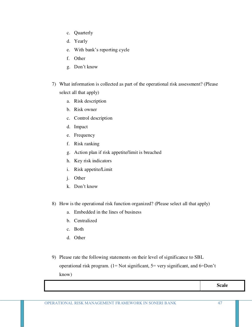 Operational Risk Management Framework in Soneri Bank