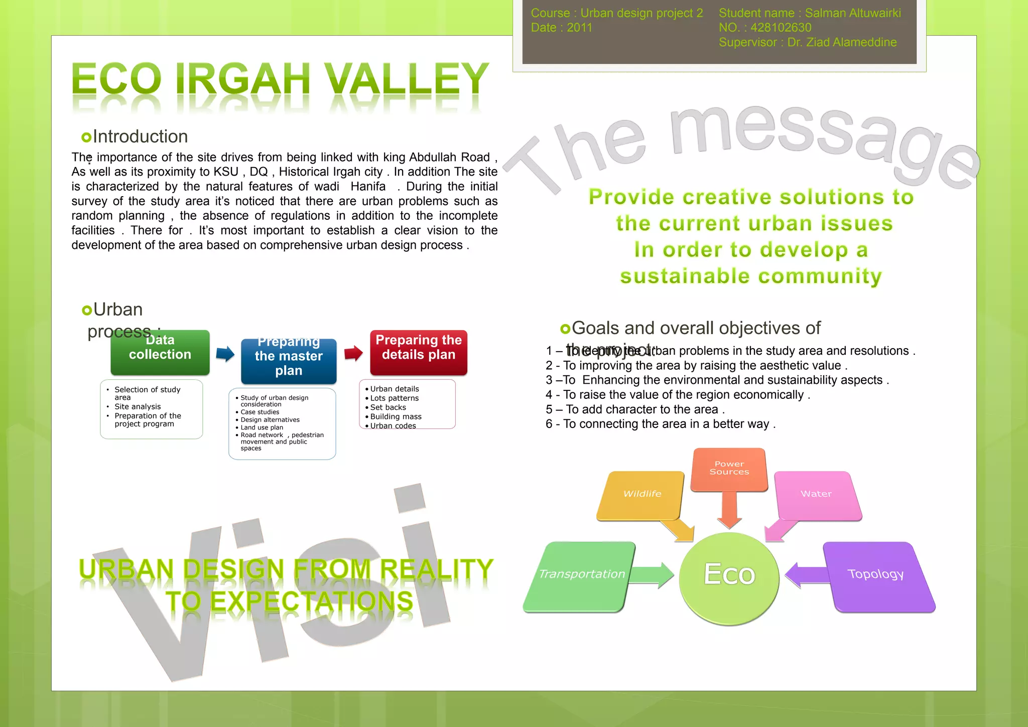 Urban Design Project 2 | PDF