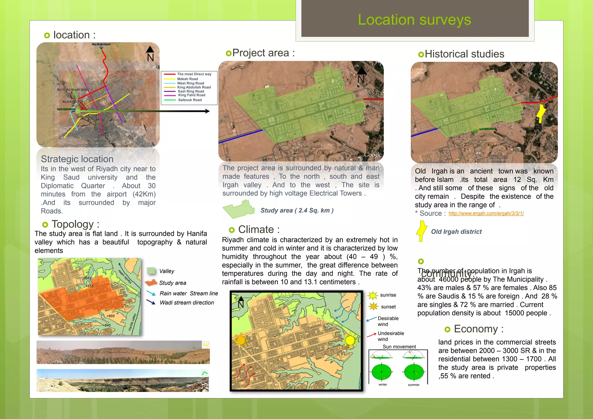 Urban Design Project 2 | PDF