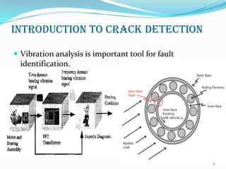 Analysis of vibration signals to identify cracks in a gear unit | PPT