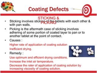 tablet defects | PPTX