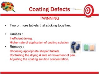 tablet defects | PPTX