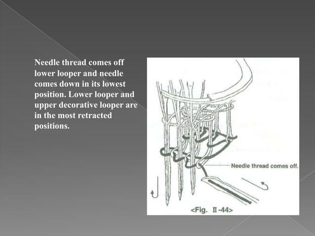 Sewing Machines Stitch Fundamentals | PPTX