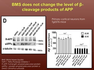 JC Fall 2009-Role of TNFalpha-Converting Enzyme (TACE) Inhibition on ...