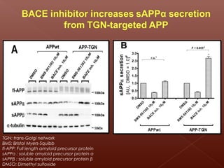 JC Fall 2009-Role of TNFalpha-Converting Enzyme (TACE) Inhibition on ...