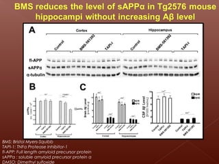 JC Fall 2009-Role of TNFalpha-Converting Enzyme (TACE) Inhibition on ...