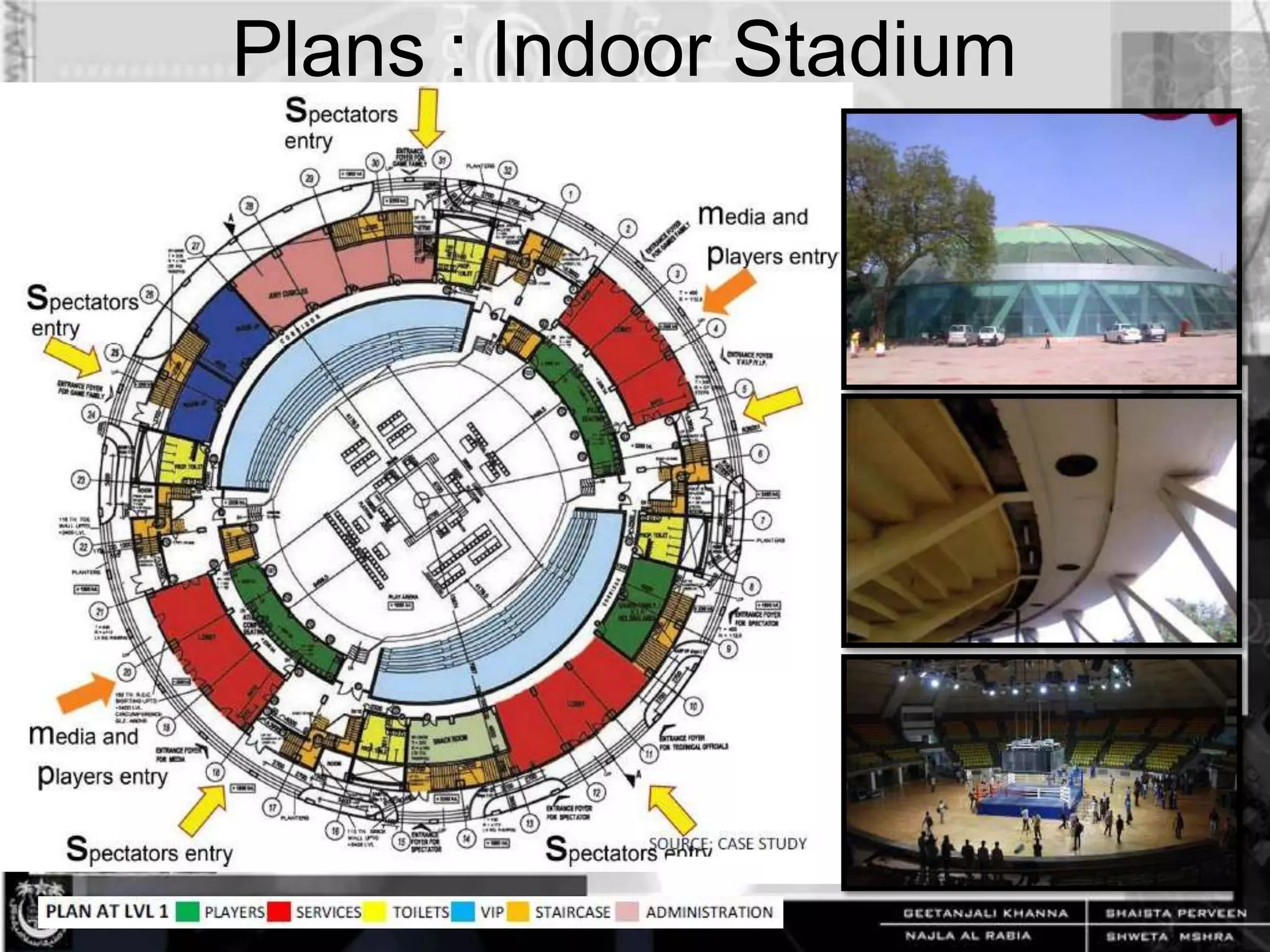 Final | PPTX | Cricket | Sports