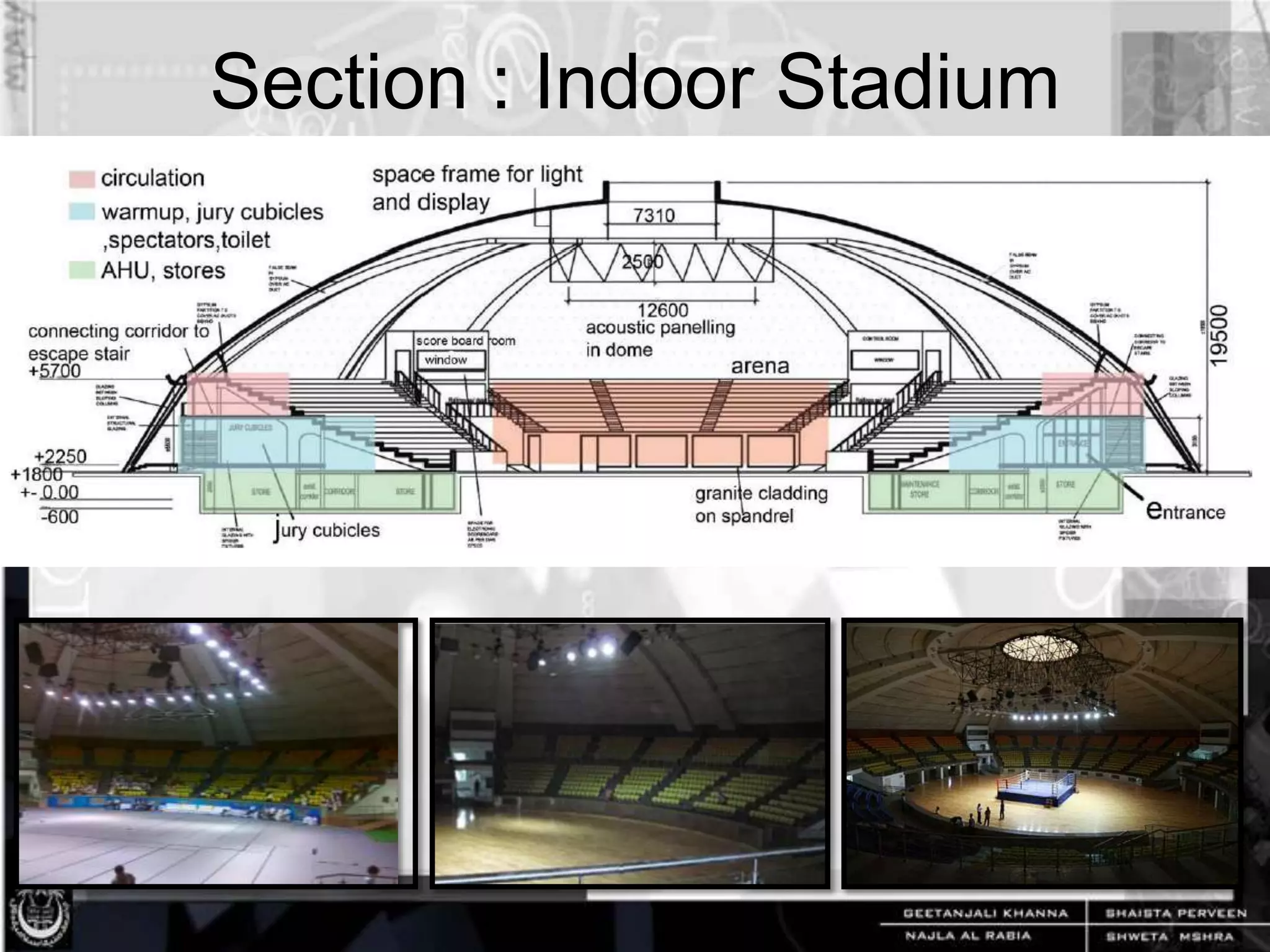 Final | PPTX | Cricket | Sports