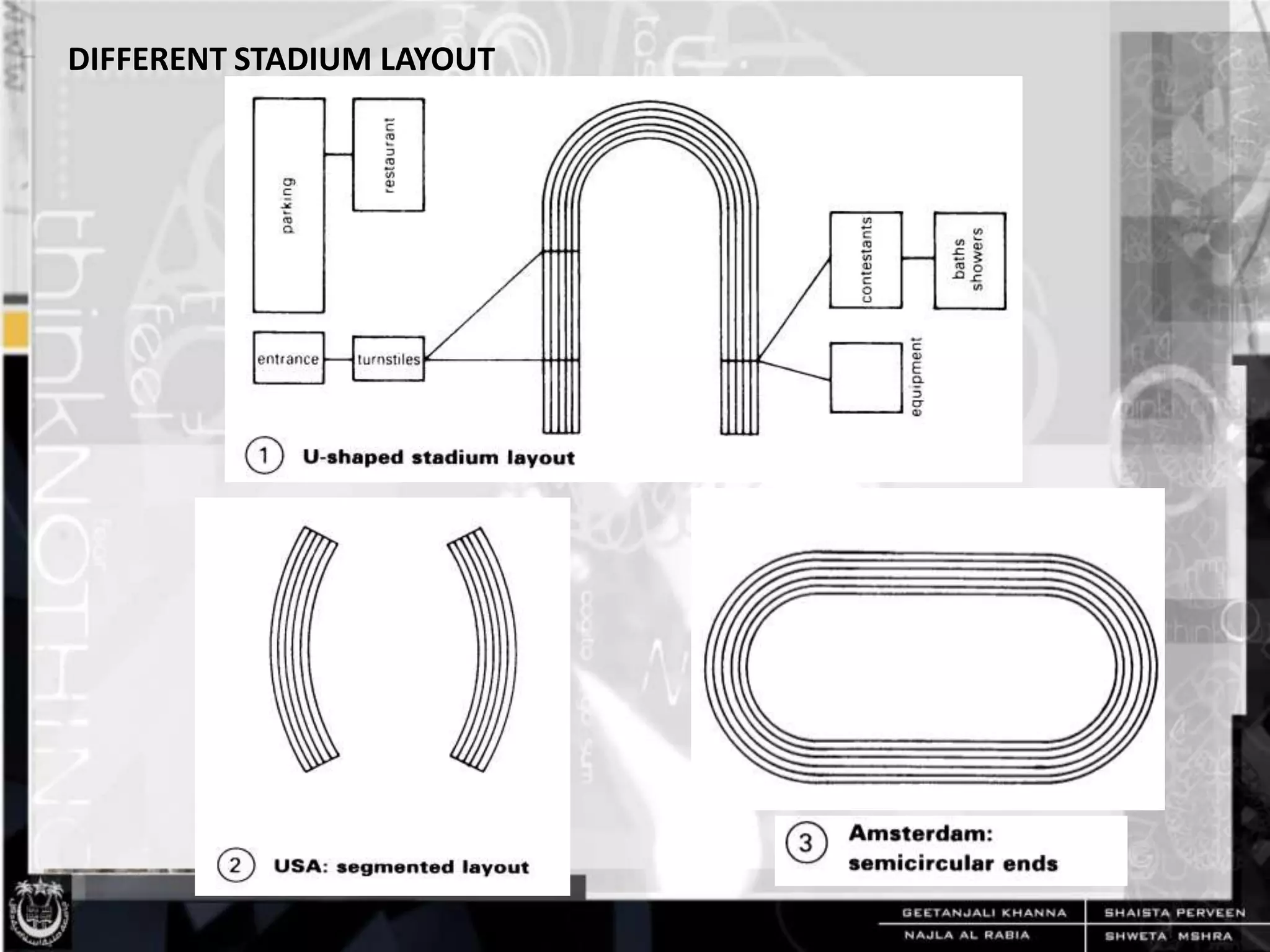 Final | PPTX | Cricket | Sports