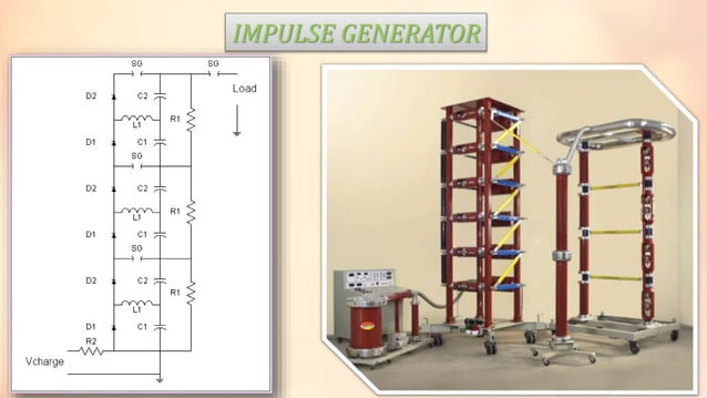 Design, planning and layout of high voltage lab | PPTX | Physics | Science