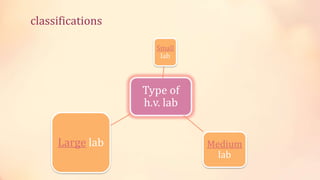 Design, planning and layout of high voltage lab | PPTX