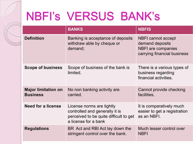 non banking financial institution | PPTX