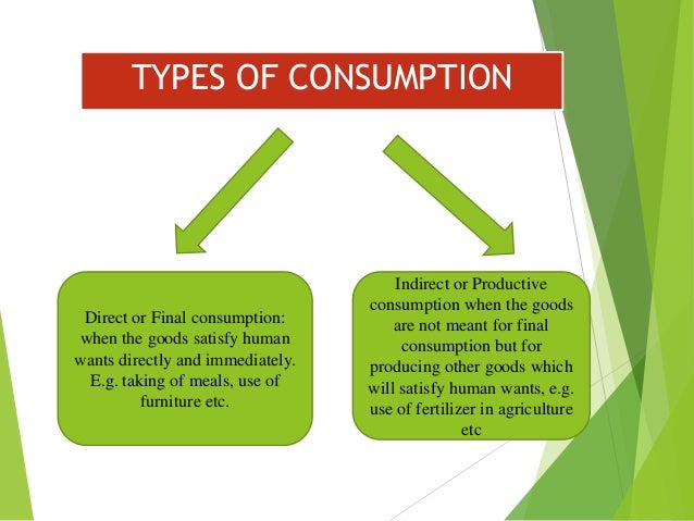Consumption And Investment Function Consumption And Investment Function
