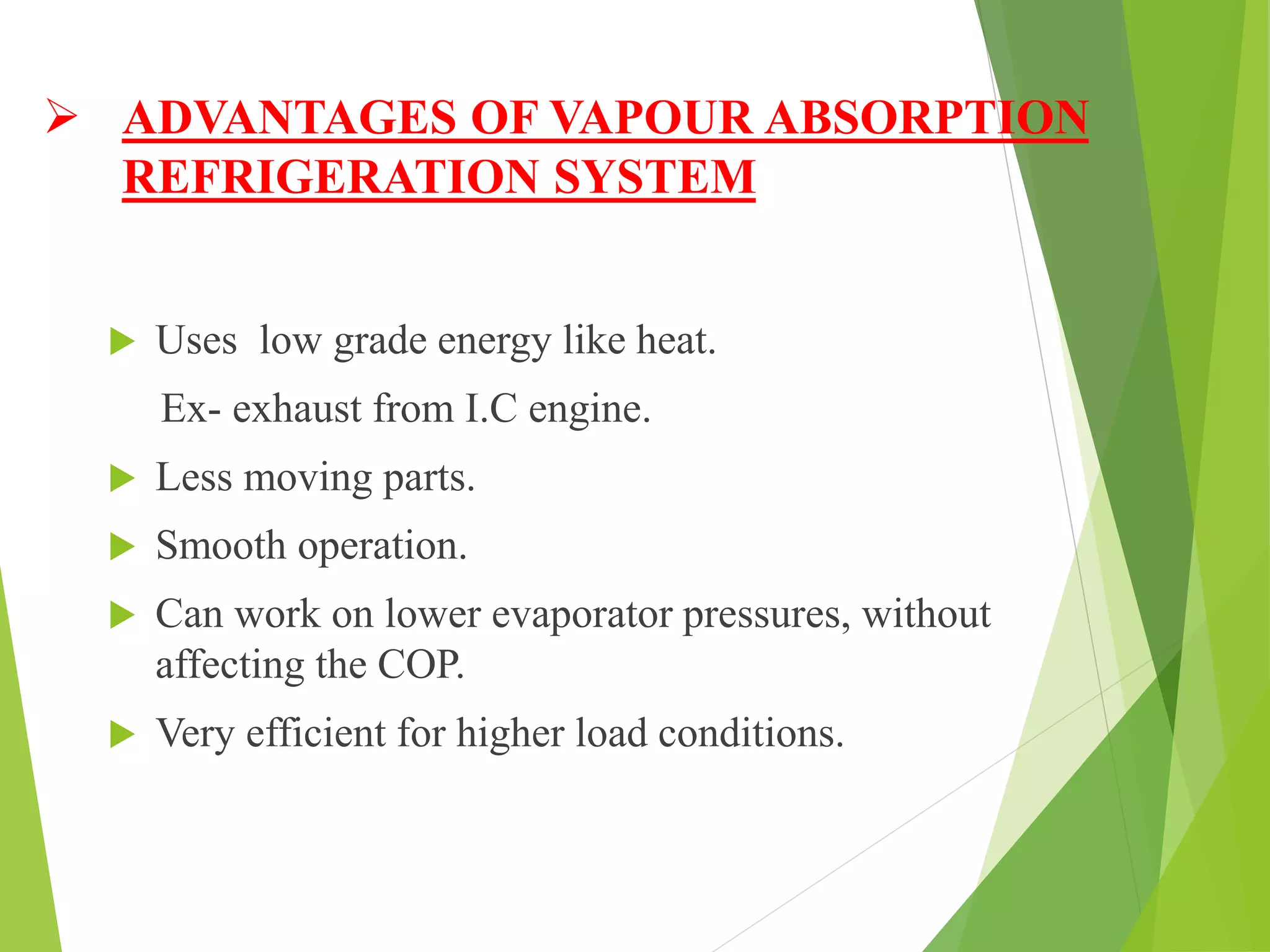 SOLAR POWER VAPOUR ABSORPTION REFRIGERATION SYSTEM | PPTX