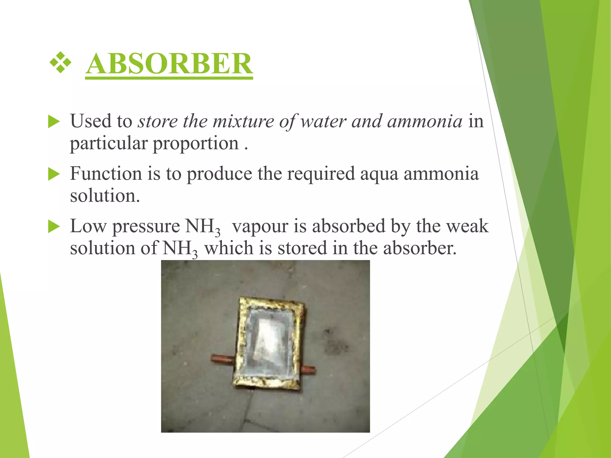 SOLAR POWER VAPOUR ABSORPTION REFRIGERATION SYSTEM | PPTX