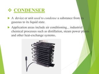 SOLAR POWER VAPOUR ABSORPTION REFRIGERATION SYSTEM | PPTX