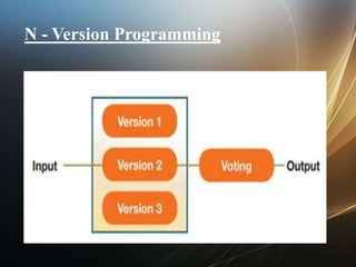 Fault Tolerance System | PPT