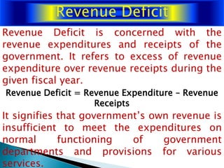 ppt on government budget | PPTX
