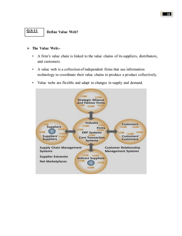 Management Information System Chapter 03 Pdf