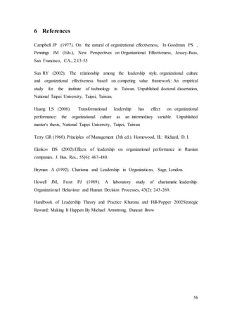 Impact of Immediate Leadership Style on Employee Performance with ...