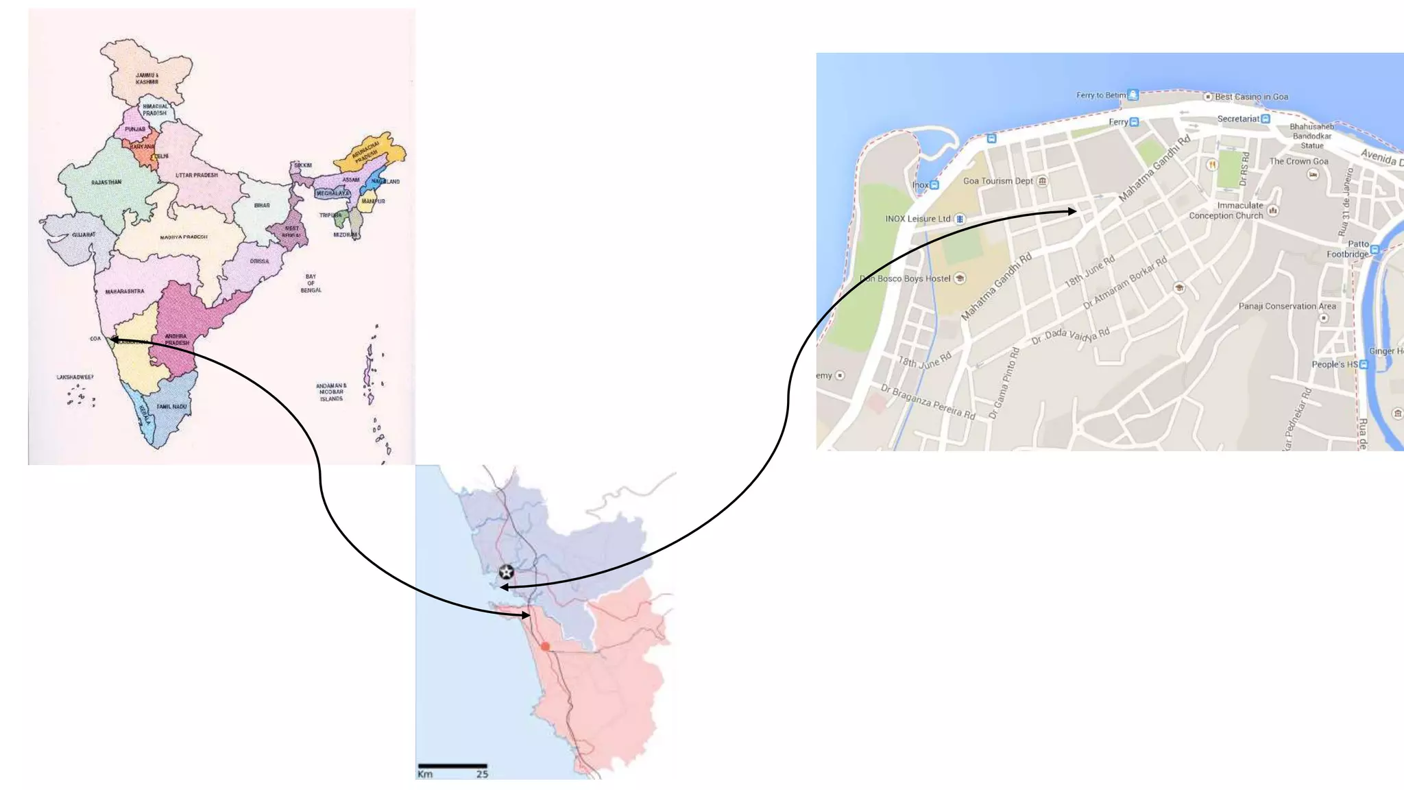 Urban design Case study GOA PANJIM | PPTX