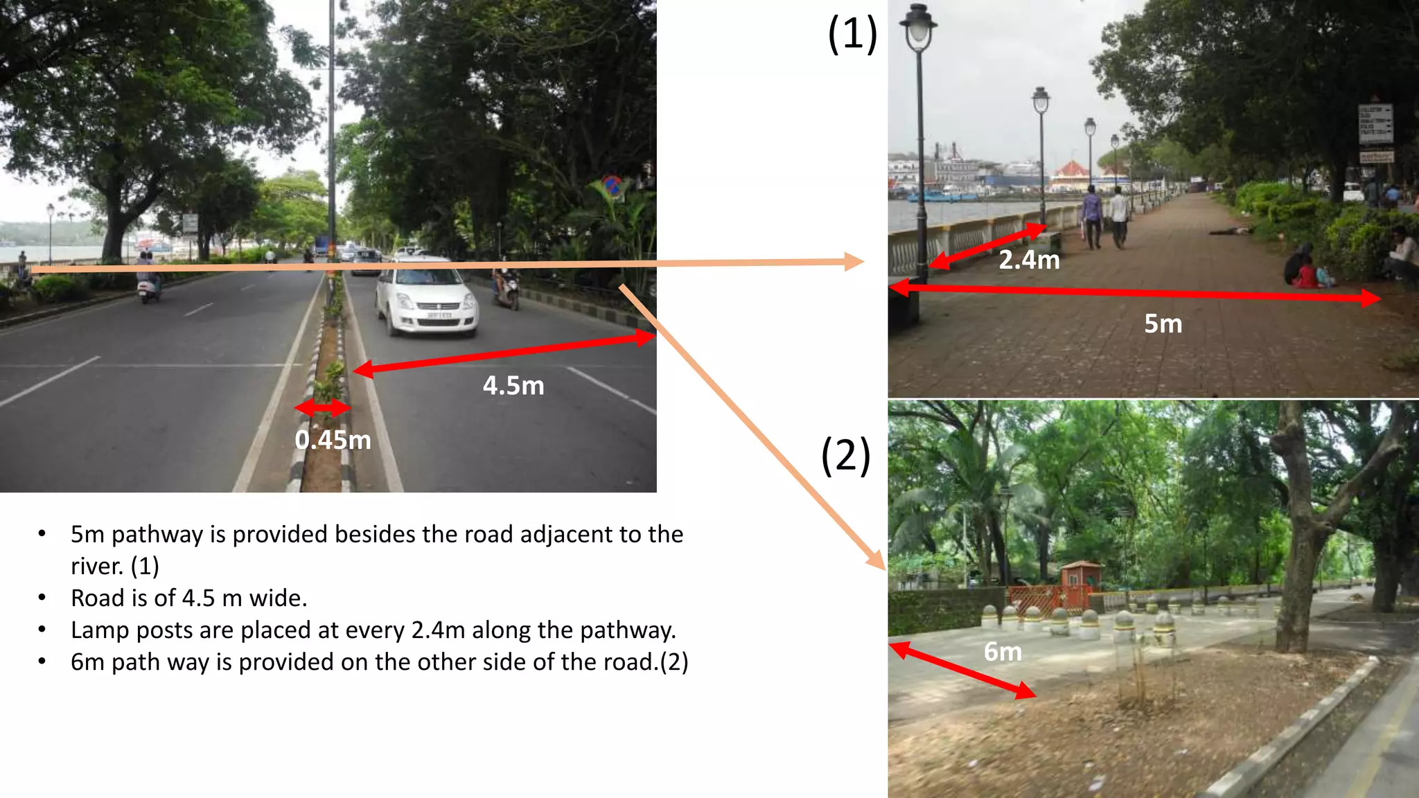 Urban design Case study GOA PANJIM | PPTX