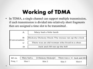 Performance analysis of CSMA/CA and TDMA MAC protocols in Wireless Mesh ...