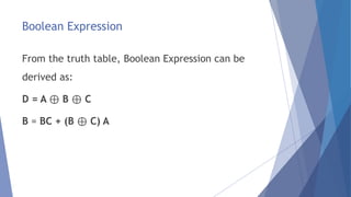 logical circuits substractors | PPTX