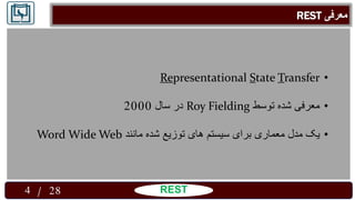 Restful in Java | PPT