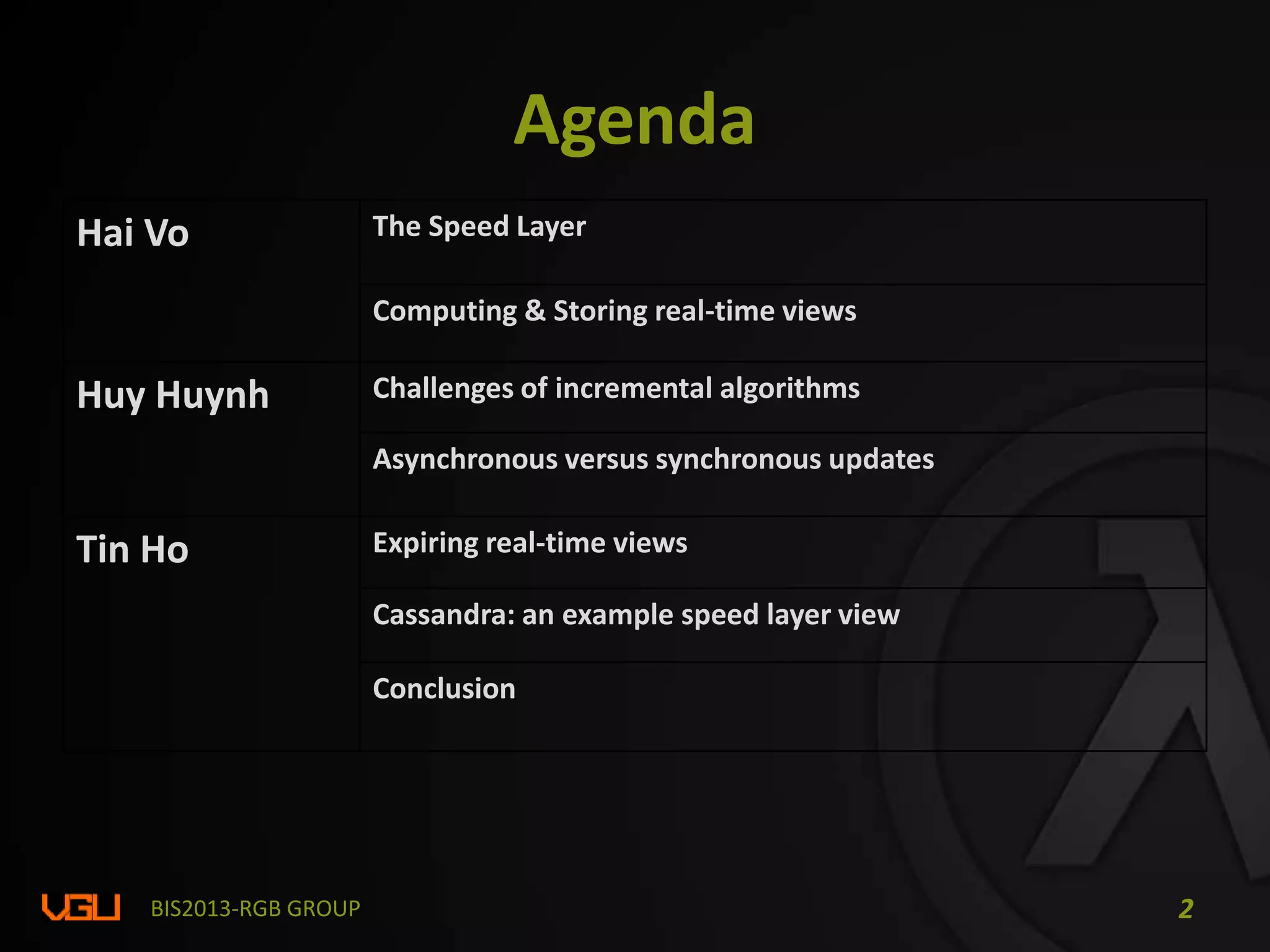 Speed layer : Real time views in LAMBDA architecture | PPT