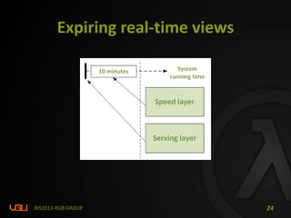Speed layer : Real time views in LAMBDA architecture | PPT