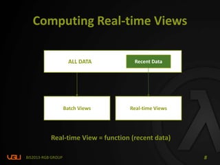 Speed layer : Real time views in LAMBDA architecture | PPT