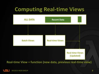 Speed layer : Real time views in LAMBDA architecture | PPT