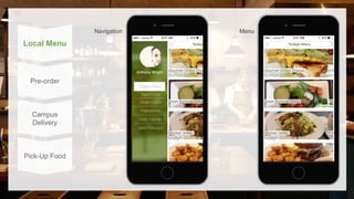 NightBites : On campus food delivery | PDF