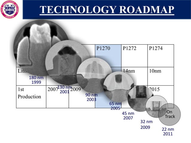 22nm tri-gate technology | PPT