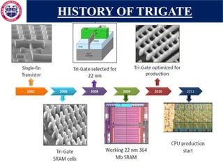 22nm tri-gate technology | PPT