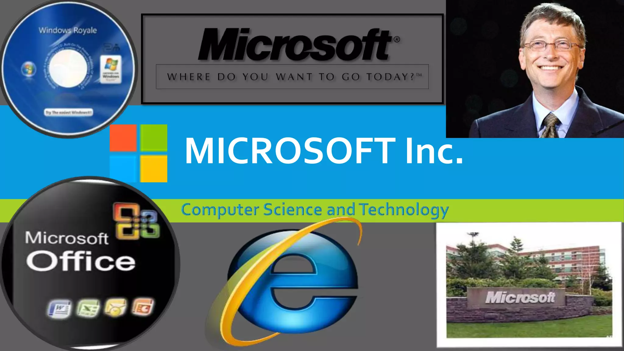 Microsoft future plans | PPTX