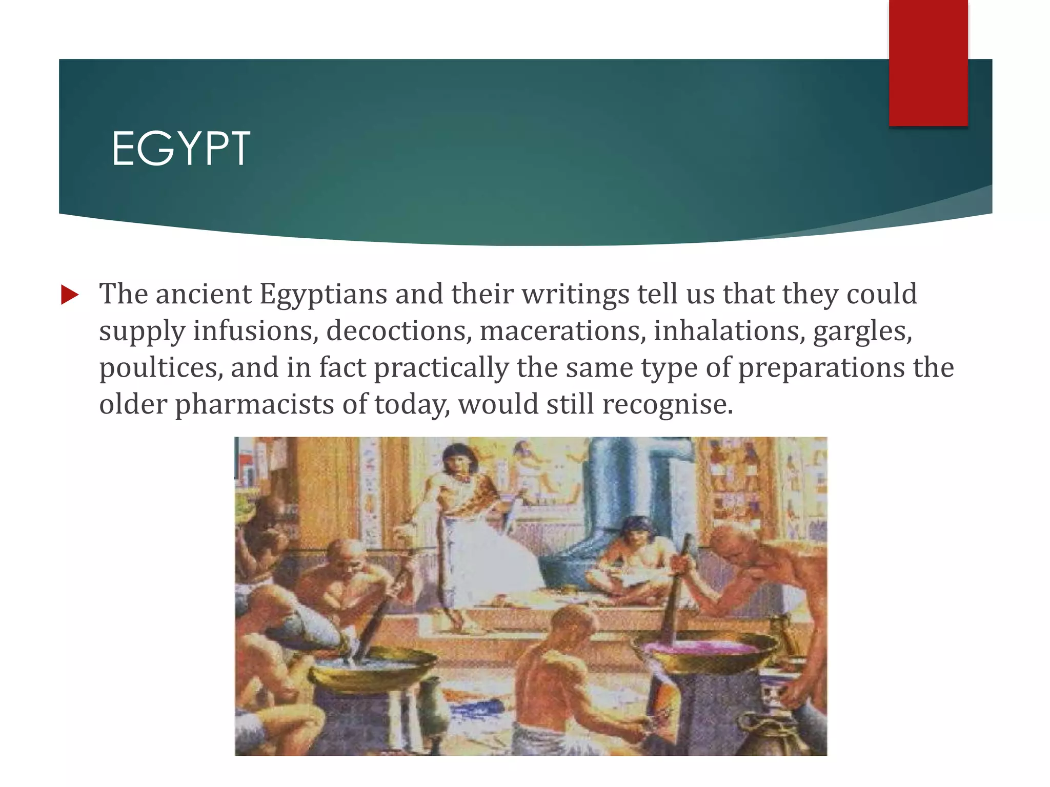 HISTORY OF PHARMACY PROFESSION | PPTX