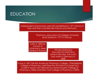 HISTORY OF PHARMACY PROFESSION | PPTX