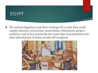 HISTORY OF PHARMACY PROFESSION | PPTX