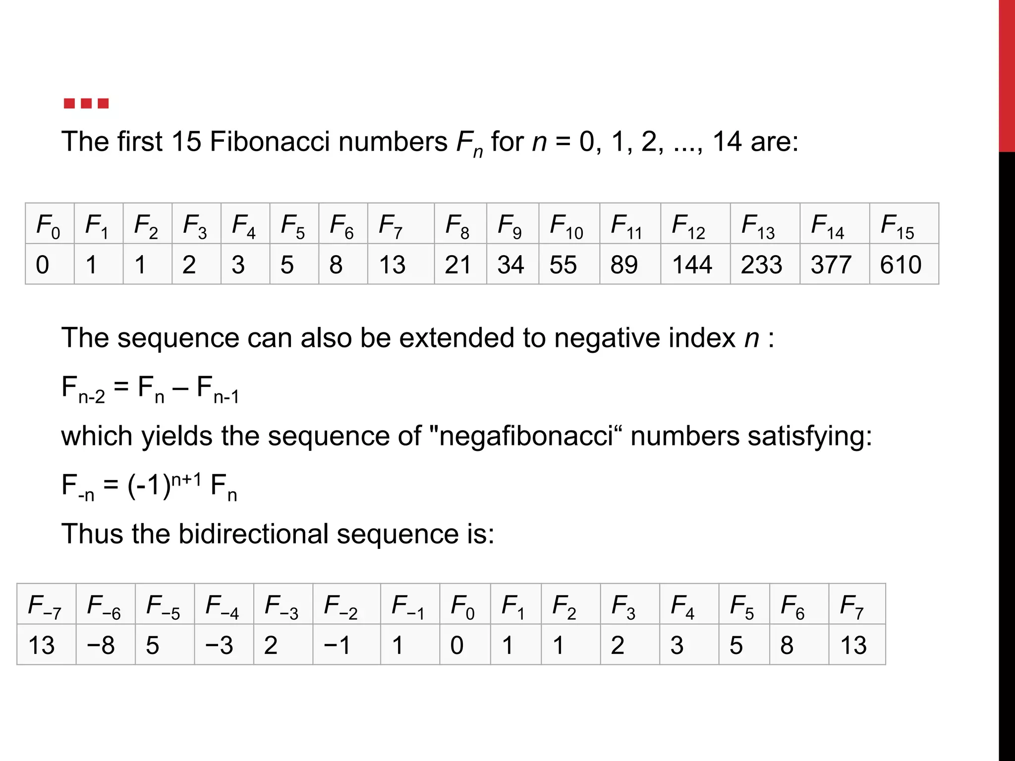 Fibonacci numbers And Lucas numbers | PPTX