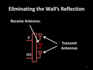 Wi-Vi technology | PPTX
