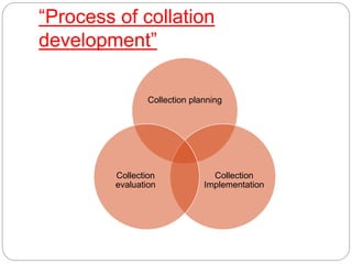 Collection development | PPTX